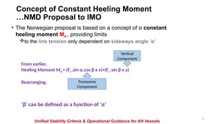 Anchor Handling Tug Stability - A presentation | PPTX