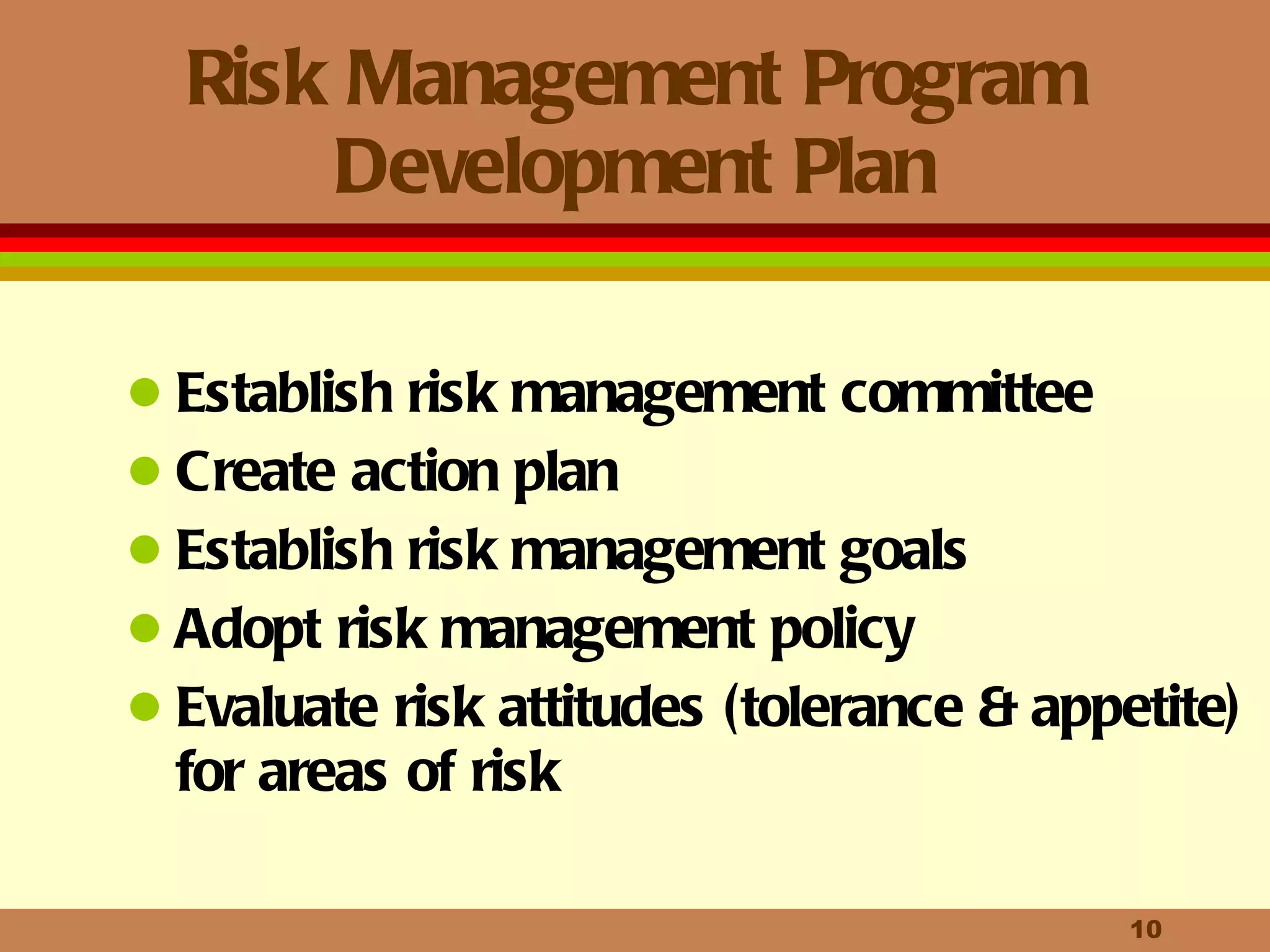 Enterprise Risk Management | PPT