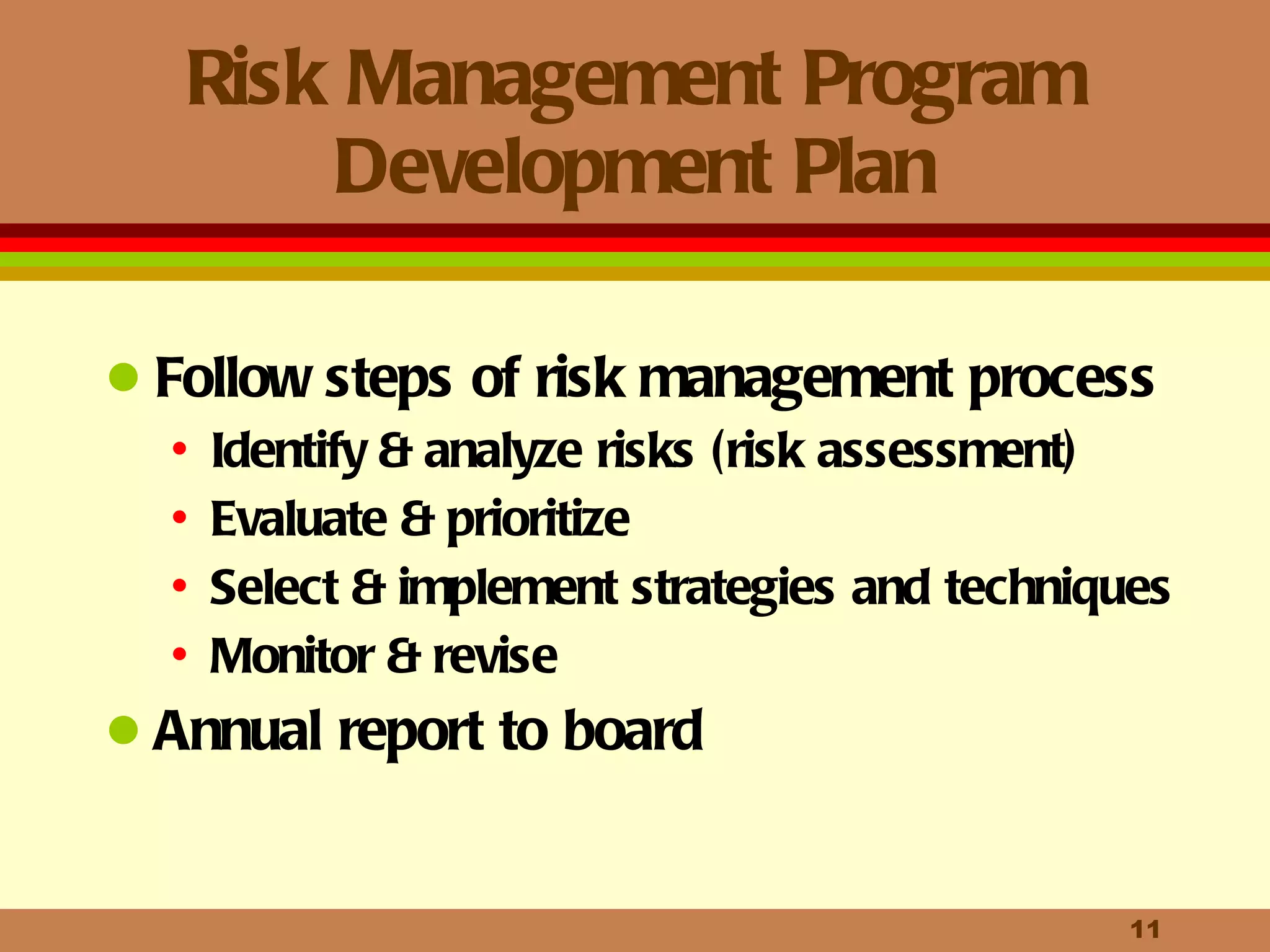 Enterprise Risk Management | PPT