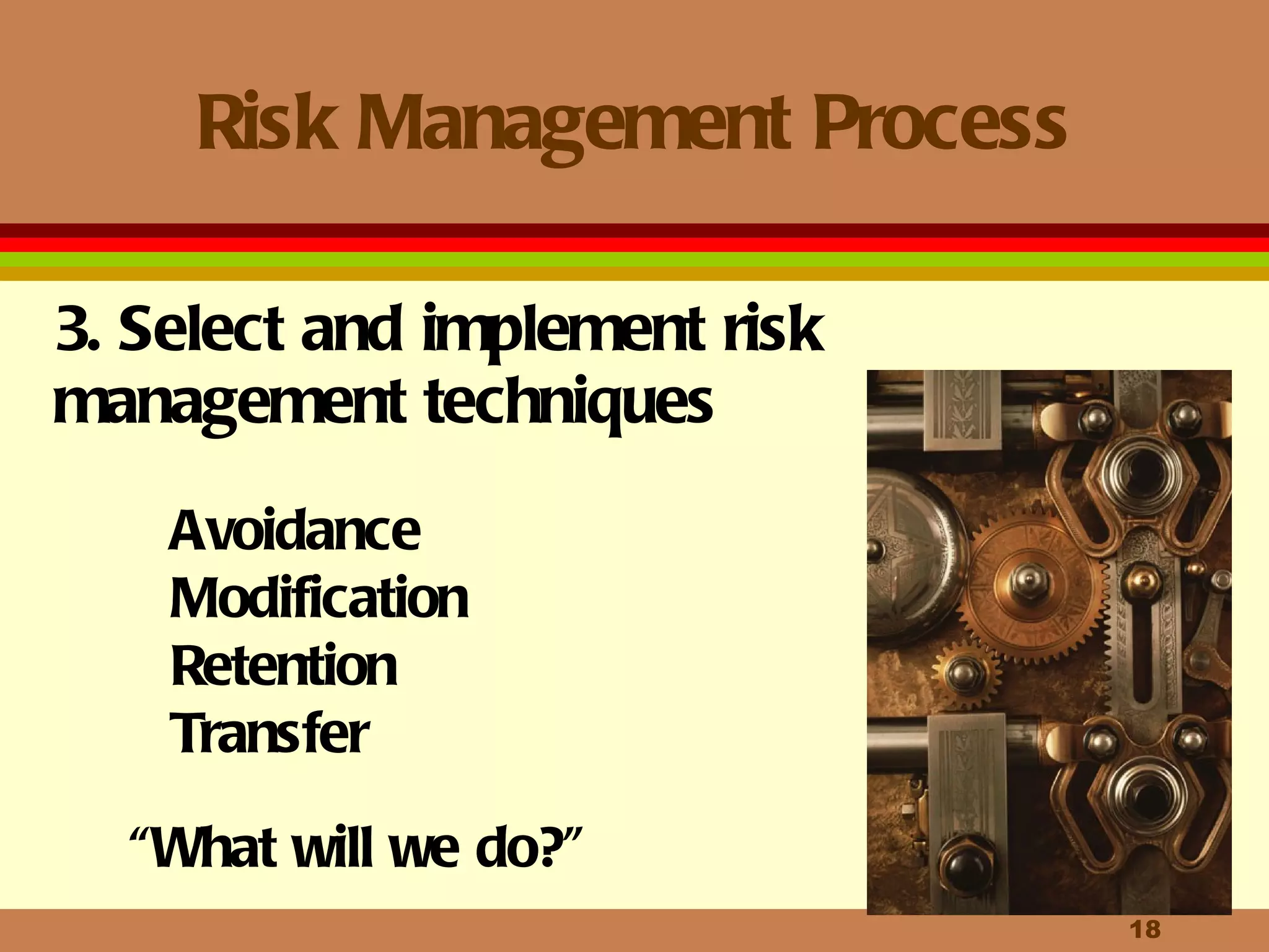 Enterprise Risk Management | PPT