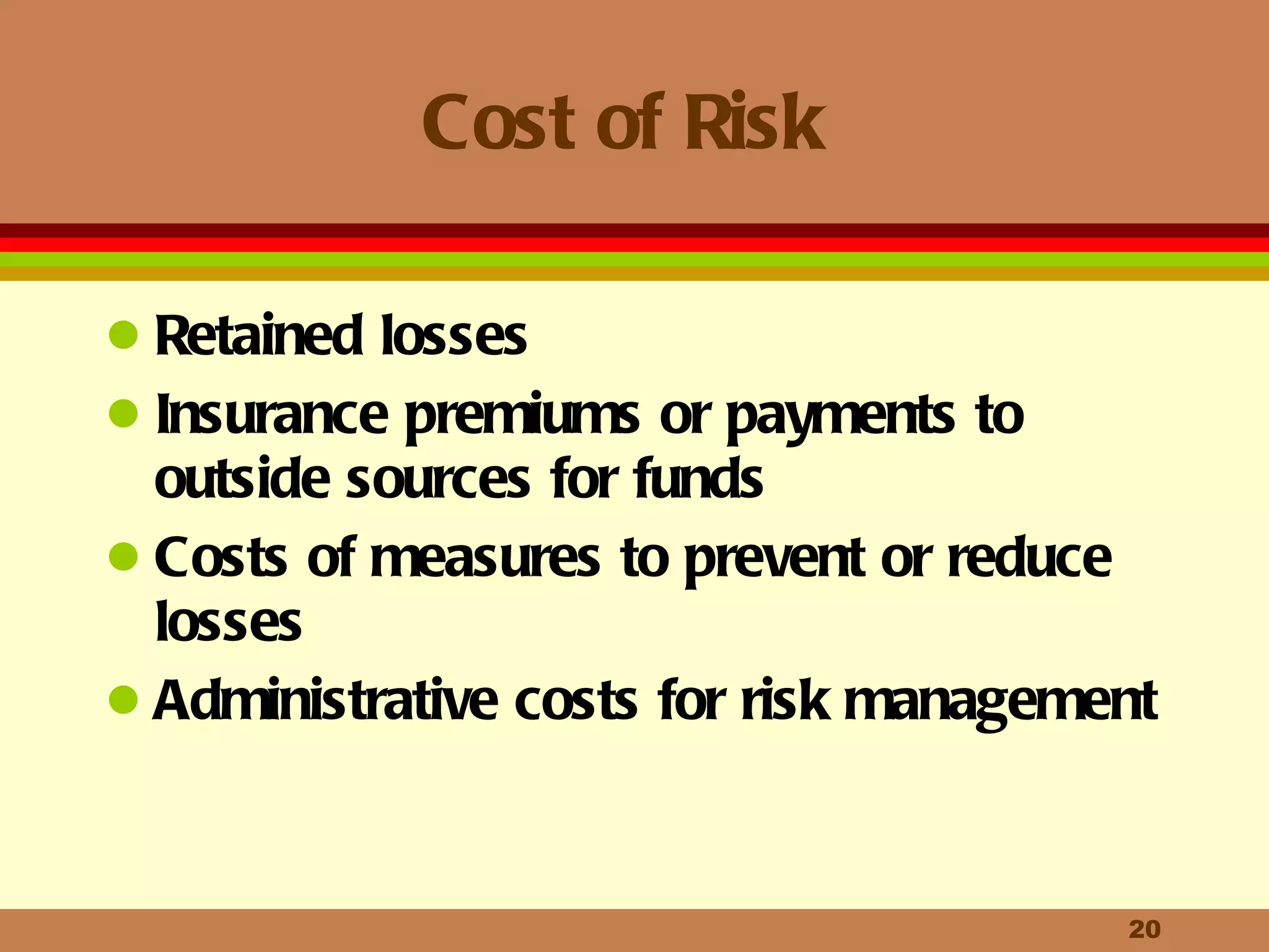 Enterprise Risk Management | PPT