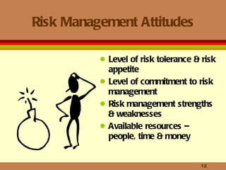 Enterprise Risk Management | PPT