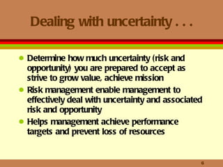 Enterprise Risk Management | PPT