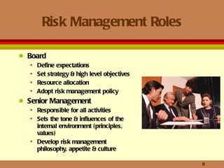 Enterprise Risk Management | PPT