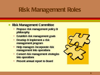 Enterprise Risk Management | PPT