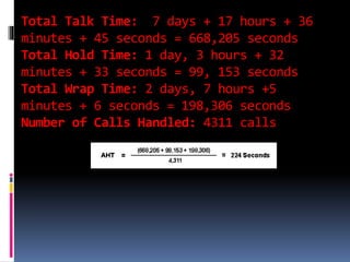 Average Handling Time - Time To Fill | PPT