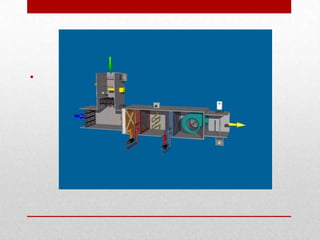 Ahu (air handling unit) | PPTX