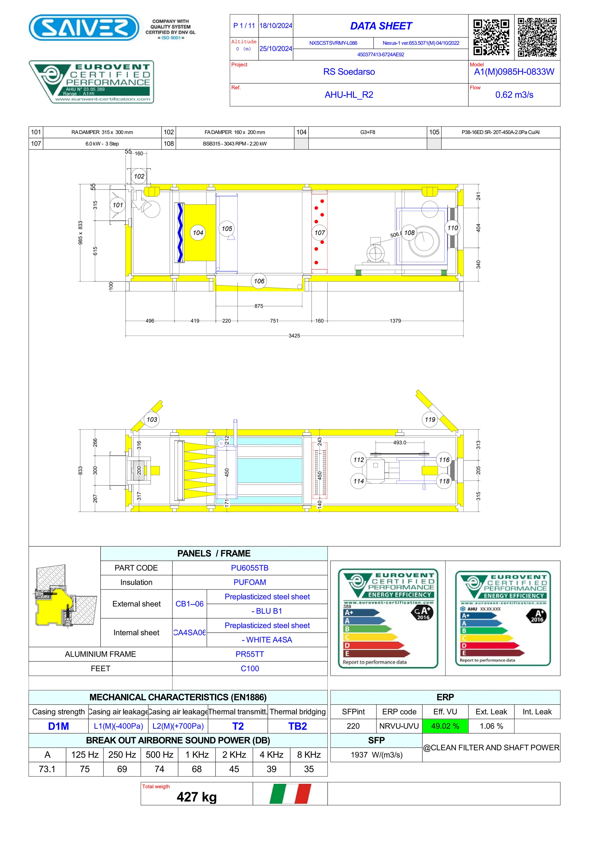 AHU GAMBAR AHU RUANG HOT LABORATORIUM LABORATORIUM HOT LAB | PDF