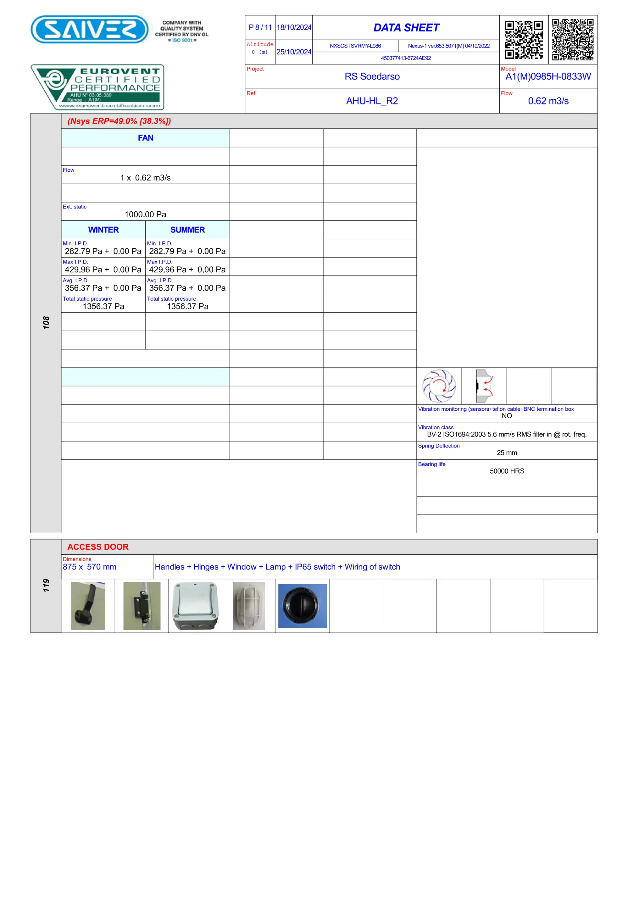 AHU GAMBAR AHU RUANG HOT LABORATORIUM LABORATORIUM HOT LAB | PDF