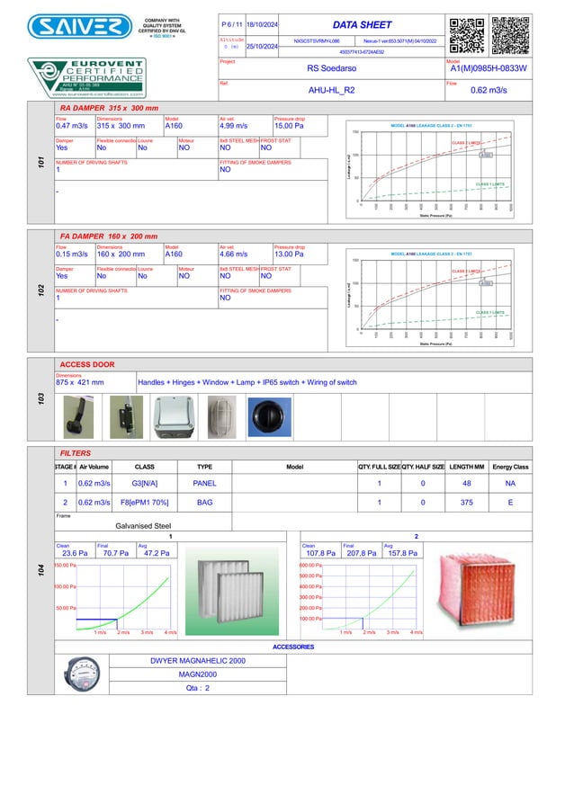 AHU GAMBAR AHU RUANG HOT LABORATORIUM LABORATORIUM HOT LAB | PDF