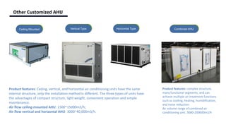 Air flow ceiling-mounted Air Handling Unit.pdf
