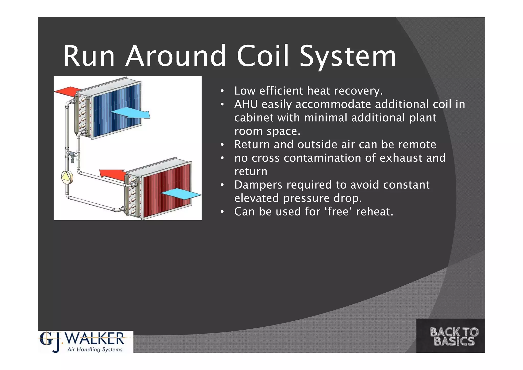 AHU Design - AIRAH.pdf