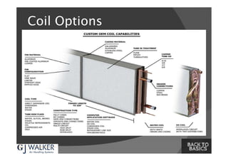 AHU Design - AIRAH.pdf