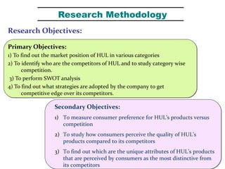 summer internship project report presentation on HUL | PPT
