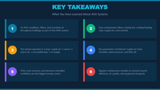 Comprehensive Guide to Air Handling Units (AHU) in HVAC Systems | PPTX