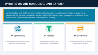 Comprehensive Guide to Air Handling Units (AHU) in HVAC Systems | PPTX