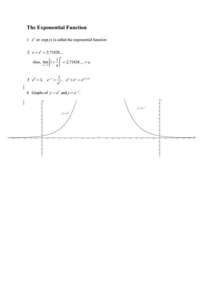 Ah unit 1 differentiation | PDF