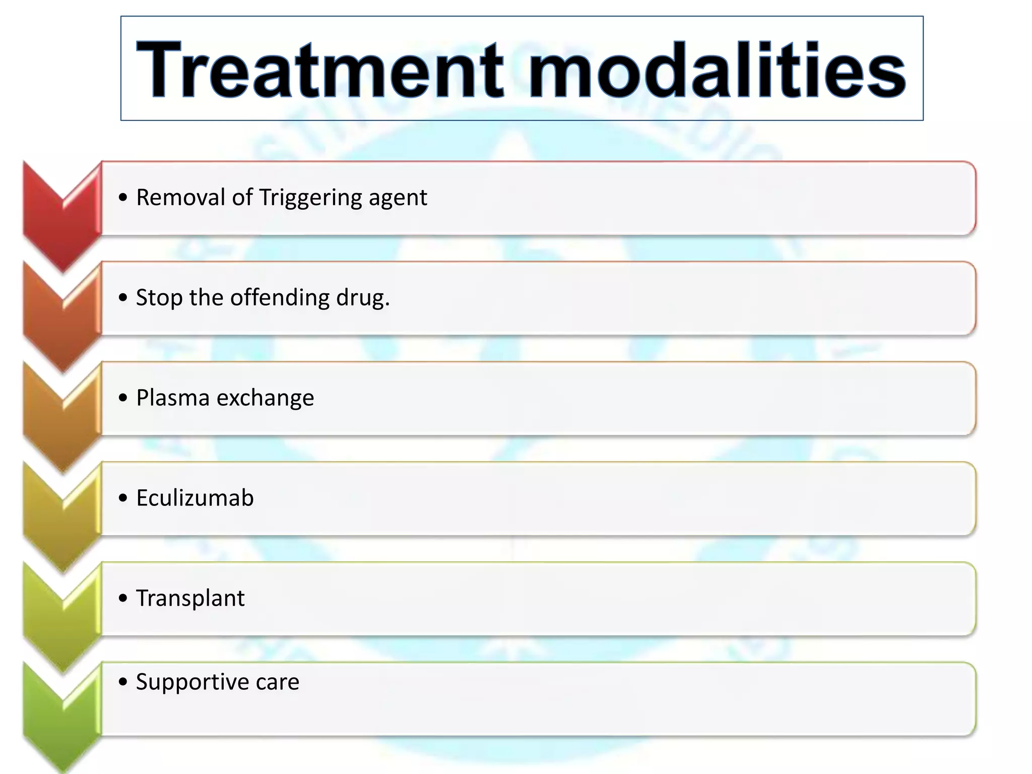 Atypical Hemolytic uremic syndrome | PPTX | Blood Disorders | Diseases ...