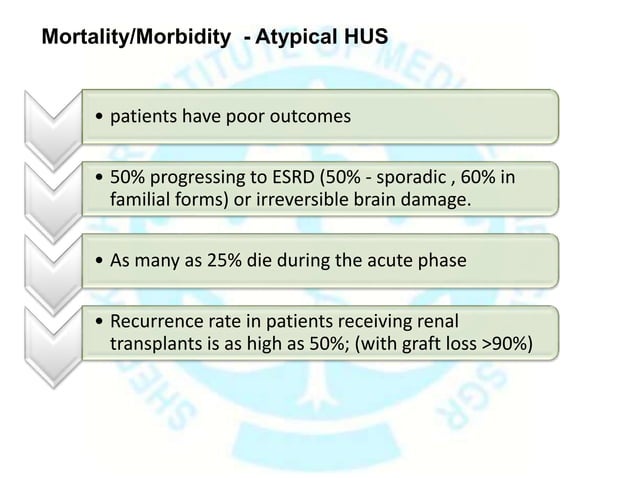 Atypical Hemolytic uremic syndrome | PPTX | Blood Disorders | Diseases ...