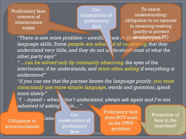 ’Proficiency face’ – grey eminence of meaning-making in ELF interaction ...