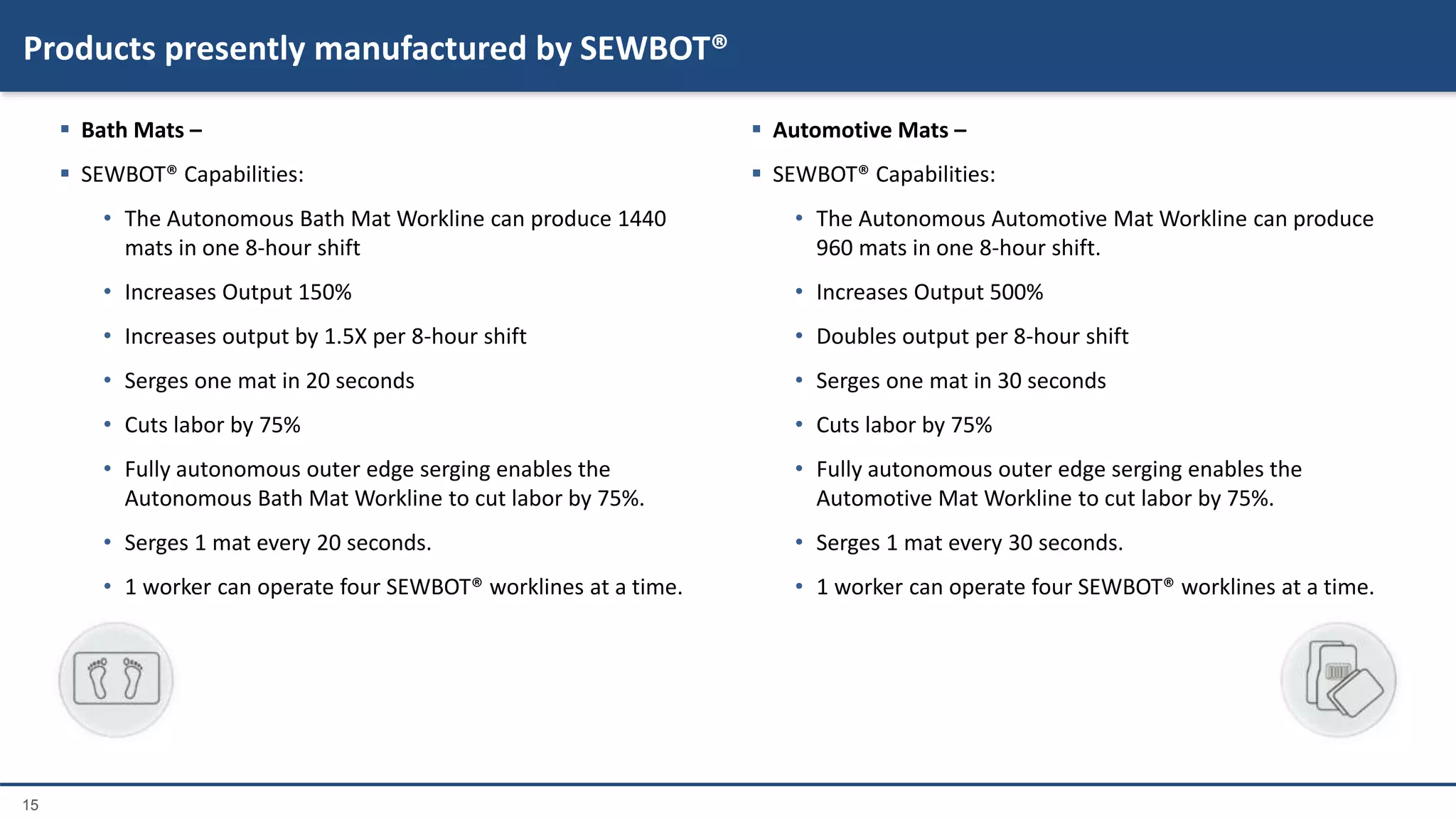 Robotics in Apparel Industry | PPTX