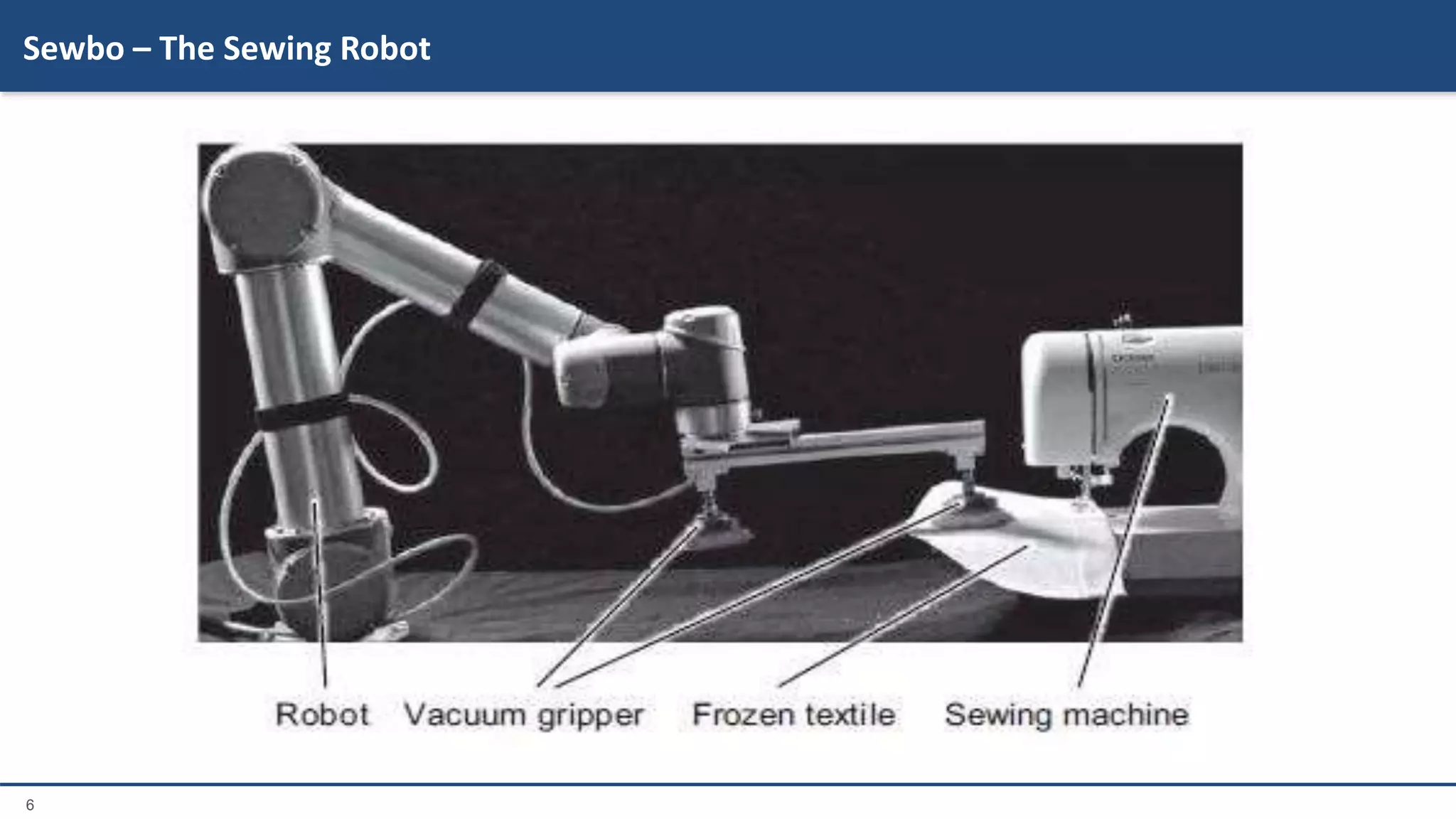 Robotics in Apparel Industry | PPTX