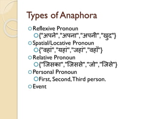 A hybrid approach for anaphora resolution in hindi | PPTX | Programming Languages | Computing