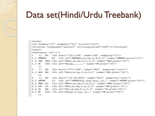 A hybrid approach for anaphora resolution in hindi | PPTX | Programming Languages | Computing