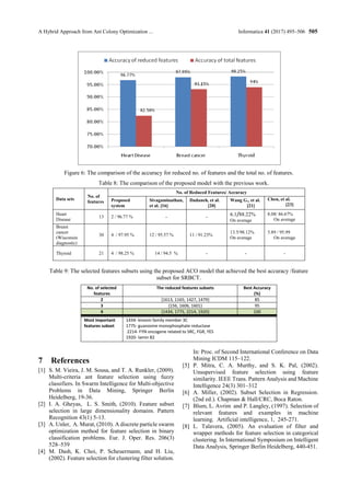 A hybrid approach from ant colony optimization and K-neare.pdf