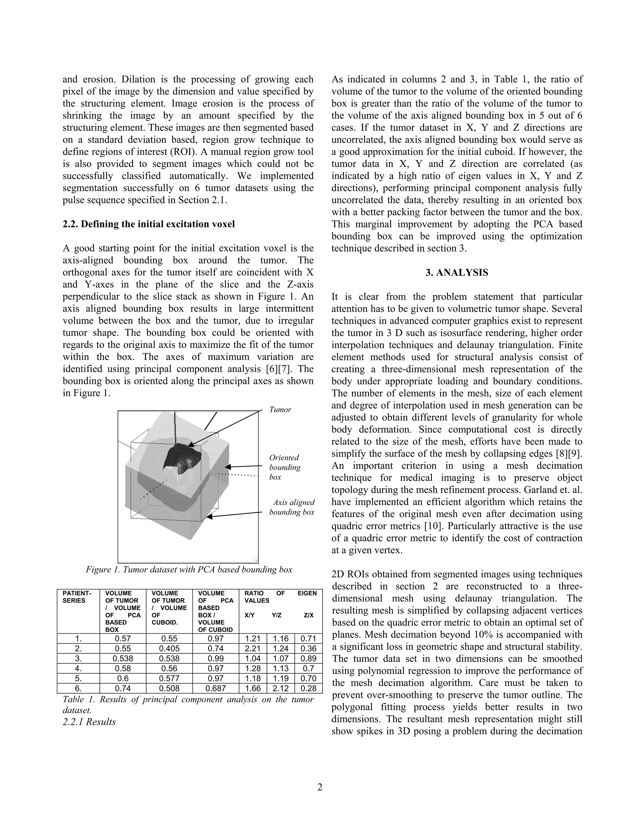 A Hybrid Data Analysis And Mesh Refinement Paradigm For Conformal Voxel ...