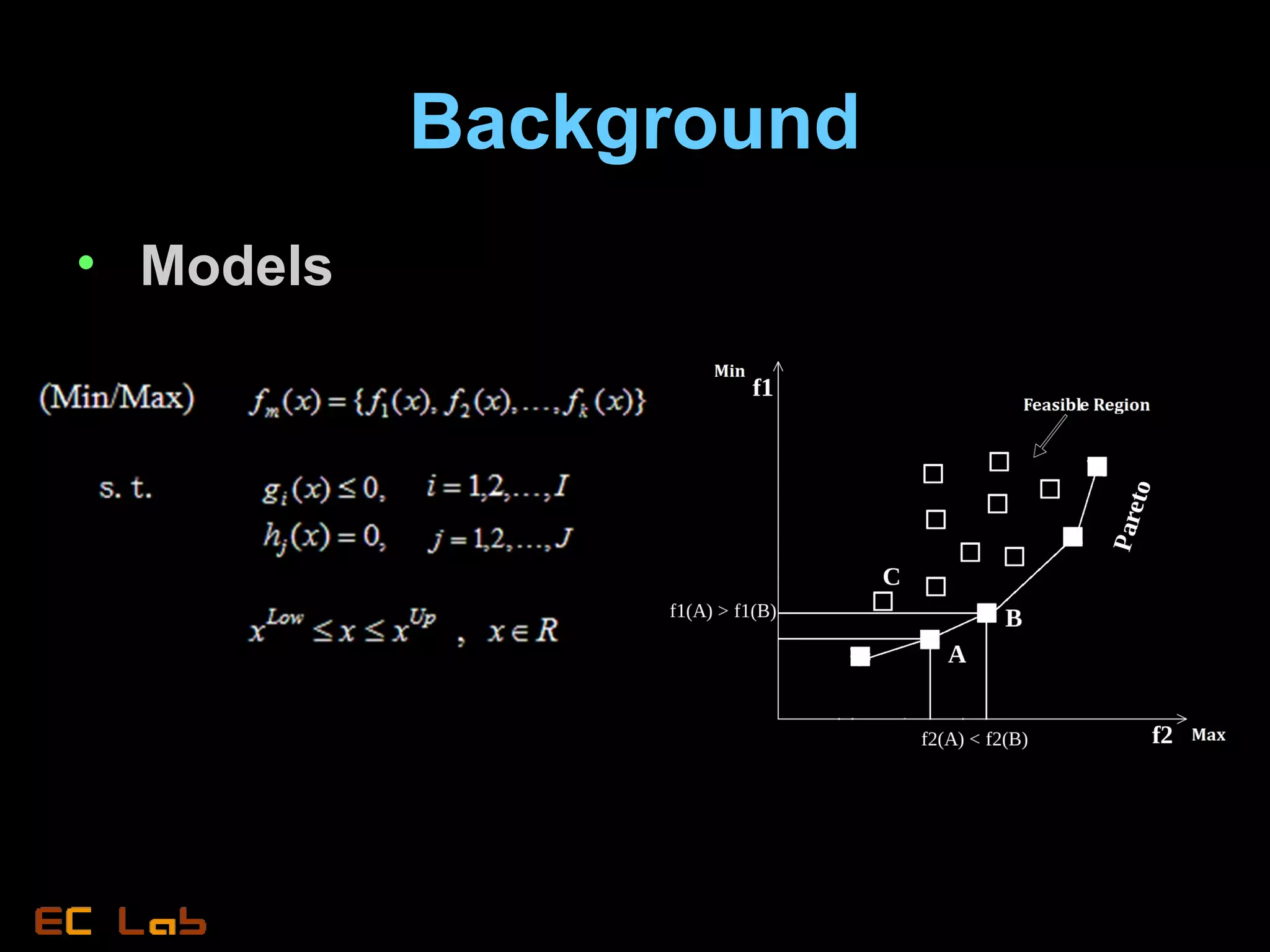 A Hybrid Evolutionary Algorithm For Multi Objective Optimization Of