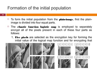 A hybrid genetic algorithm and chaotic function model for image ...