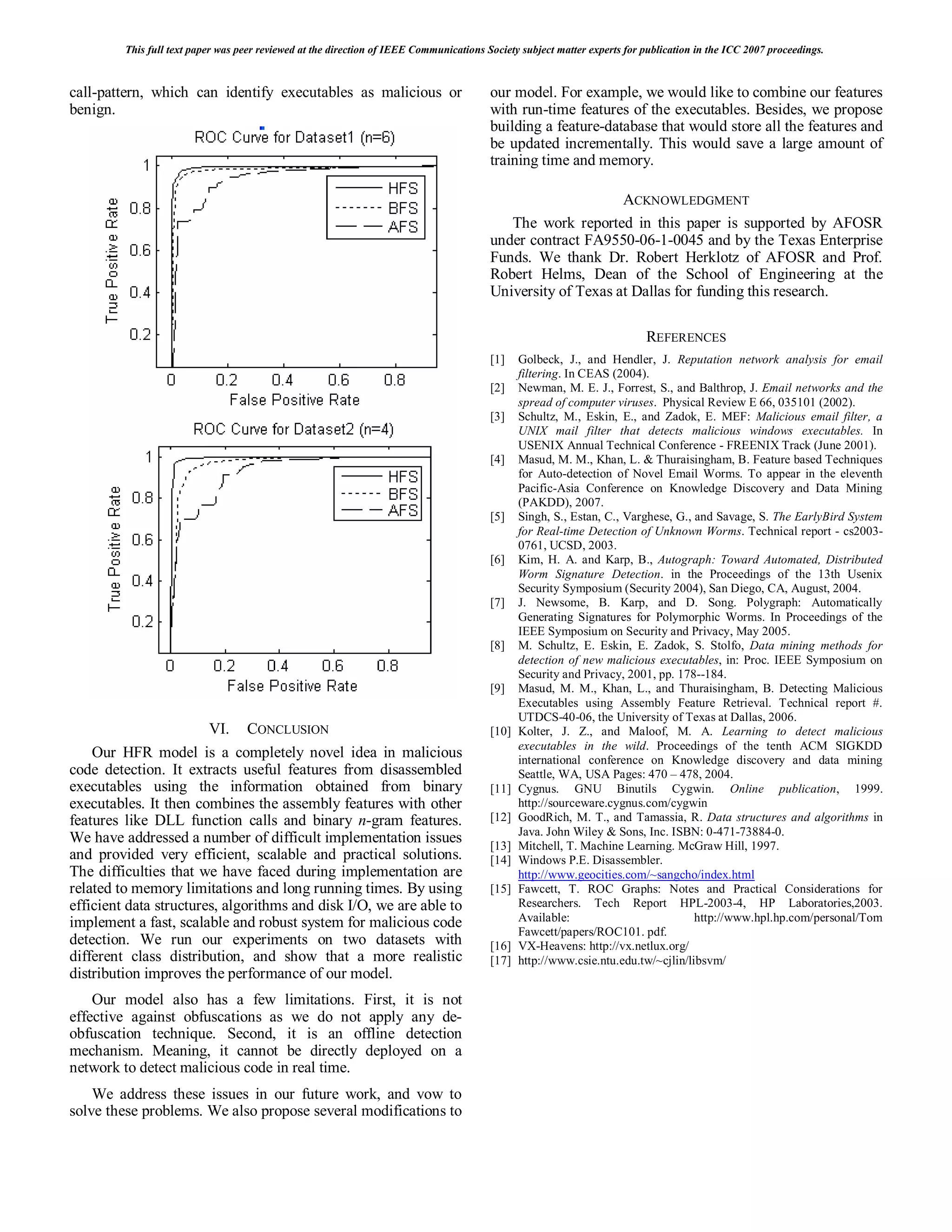 A Hybrid Model To Detect Malicious Executables Pdf Programming Languages Computing