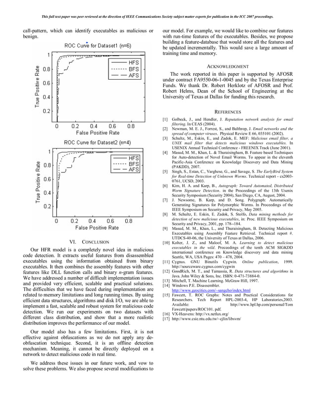 A Hybrid Model To Detect Malicious Executables Pdf Programming Languages Computing