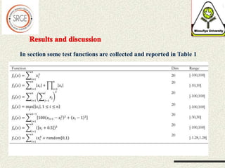 A hybrid sine cosine optimization algorithm for solving global ...
