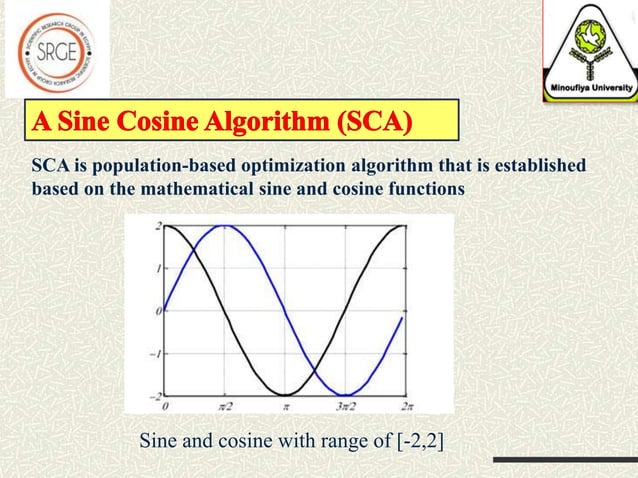 A hybrid sine cosine optimization algorithm for solving global optimization problems | PPT
