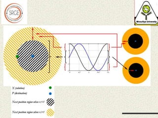 A hybrid sine cosine optimization algorithm for solving global optimization problems | PPTX