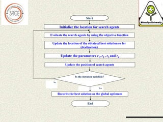 A hybrid sine cosine optimization algorithm for solving global ...