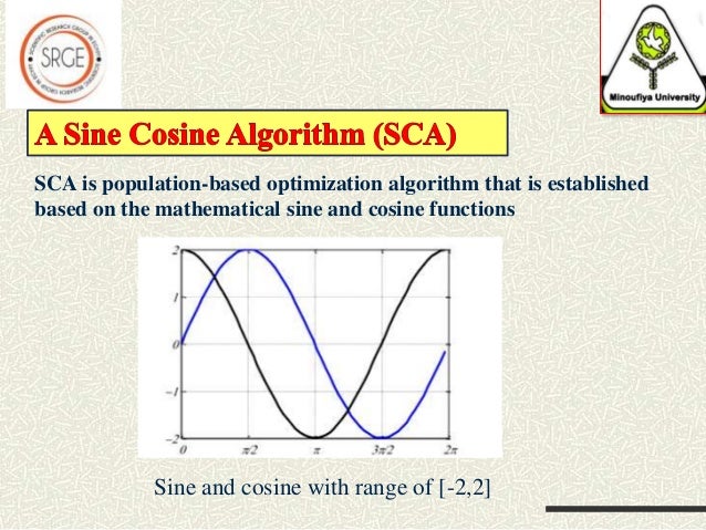 A hybrid sine cosine optimization algorithm for solving global optimi… A hybrid sine cosine optimization algorithm for solving global optimi…