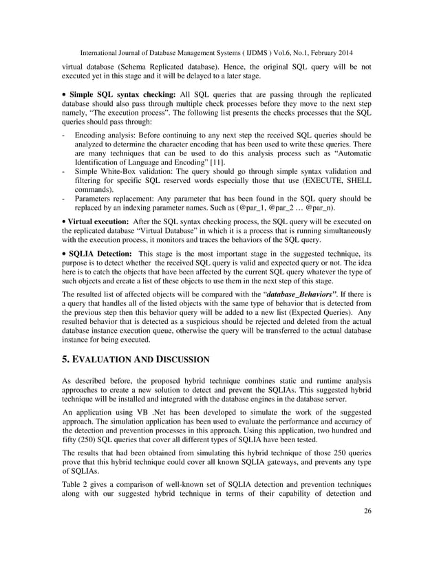 A Hybrid Technique For Sql Injection Attacks Detection And Prevention Pdf