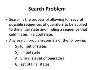 AI-04 Production System - Search Problem.pptx