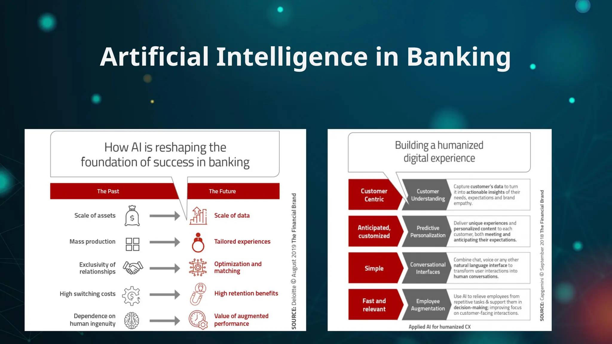 AI - Artificial Intelligence a new generation era | PPT