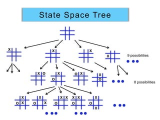 Artificial Intelligence- TicTacToe game | PPTX