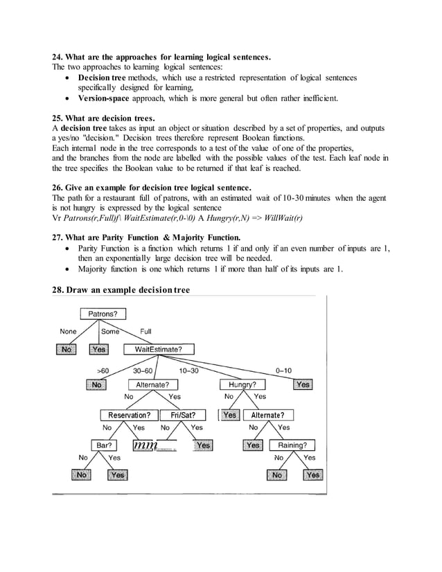 ARTIFICIAL INTELLIGENCE - SHORT NOTES | PDF