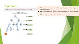 AI-1 and 2.pptx Problem graphs – Heuristic functions | PPTX