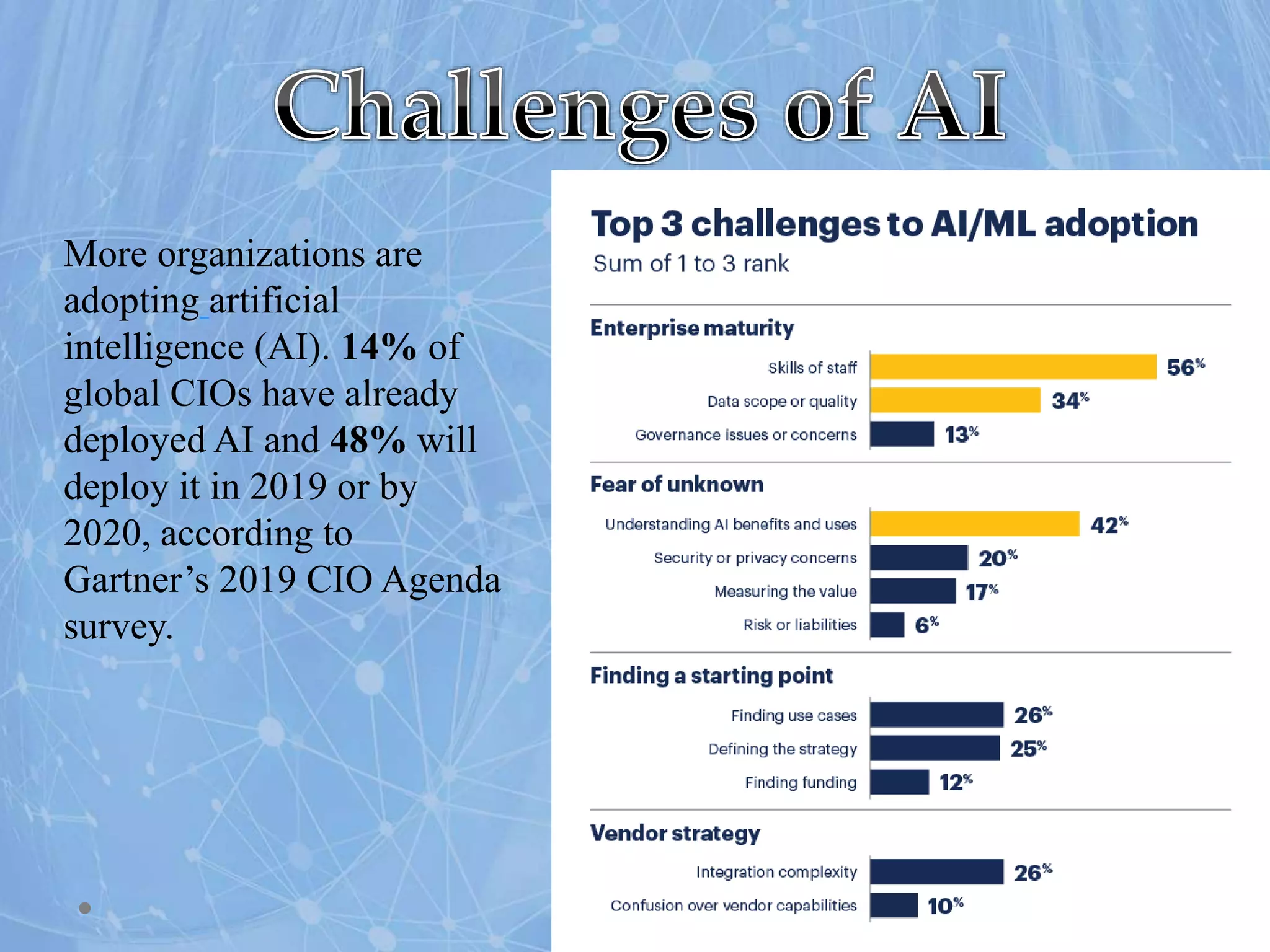 Artificial Intelligence | PPTX
