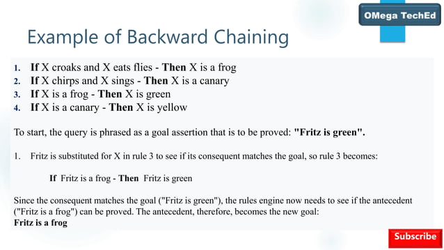 Forward and Backward chaining in AI | PPTX