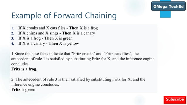 Forward and Backward chaining in AI | PPTX