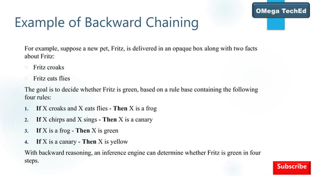 Forward and Backward chaining in AI | PPTX