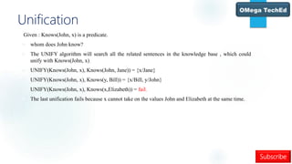 Unification and Lifting | PPTX